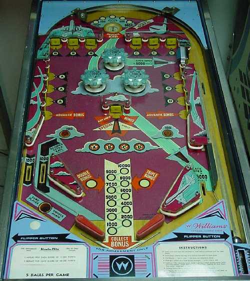 Pete's Pinball, Williams Strato Flite Pictures and Information